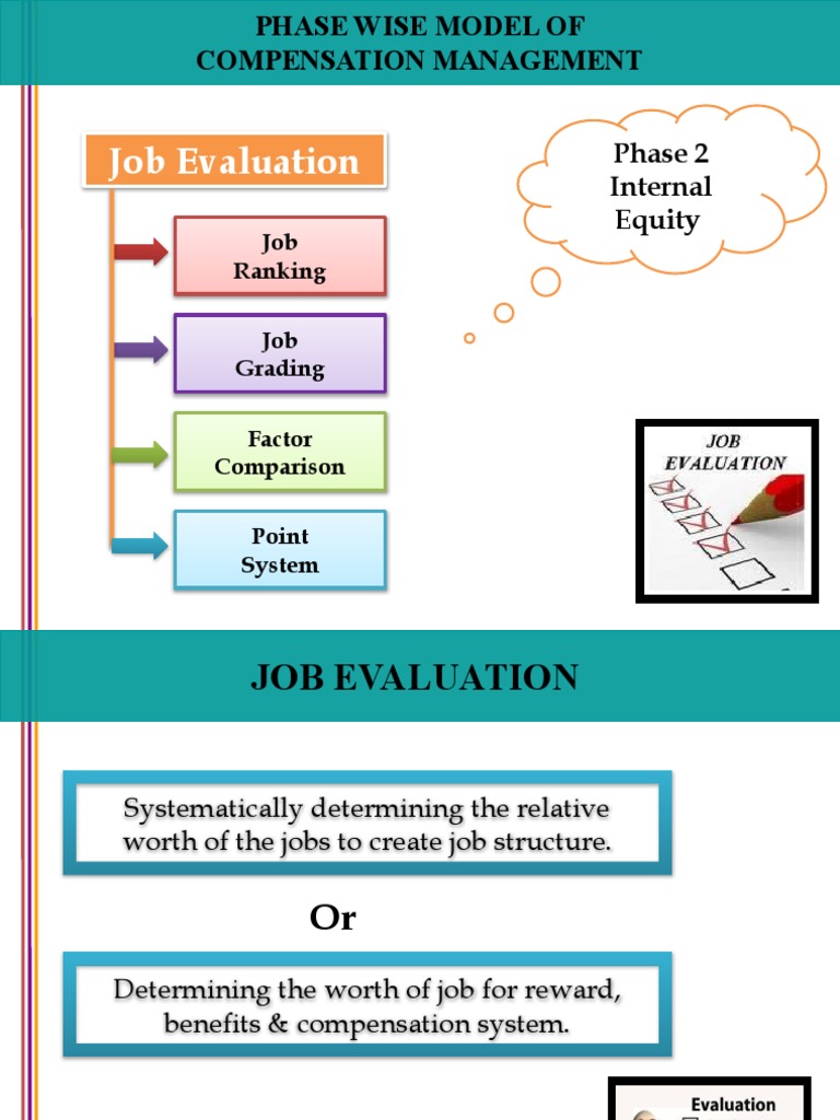 Comp 3 | PDF | Compensation And Benefits | Incentive