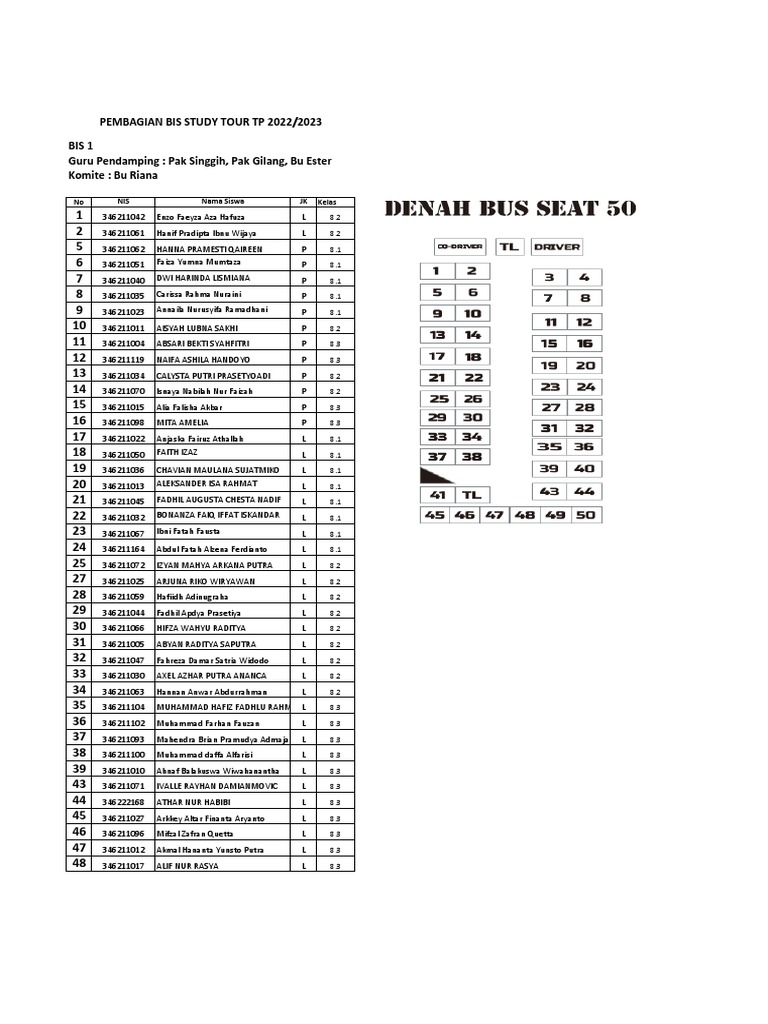 Pembagian Bis Study Tour TP 2022-2023 | PDF
