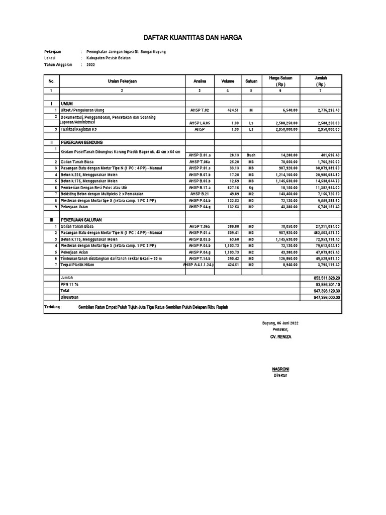 RAB Irigasi Kuyung | PDF
