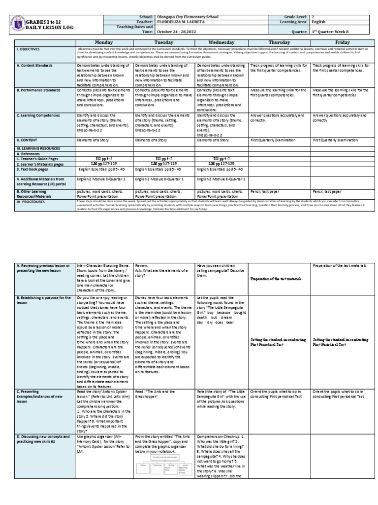 DLL English Q1 W8 | PDF | Reading Comprehension | Learning