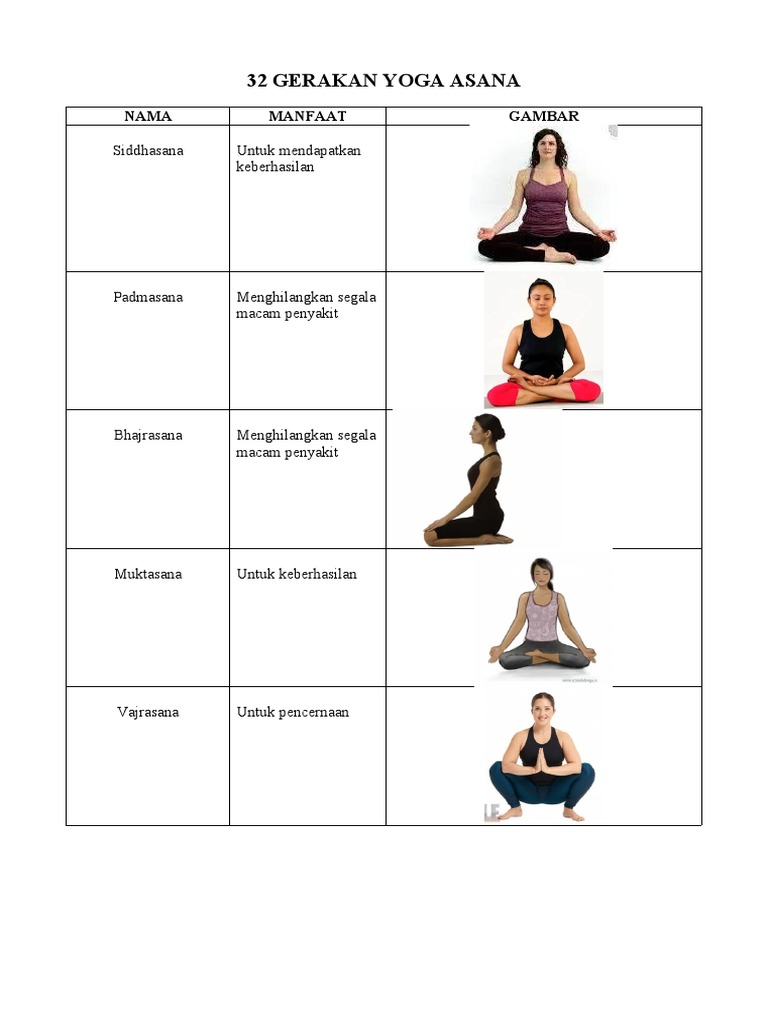 32 Gerakan Yoga Asana dan Manfaatnya | PDF | Kesehatan Holistik