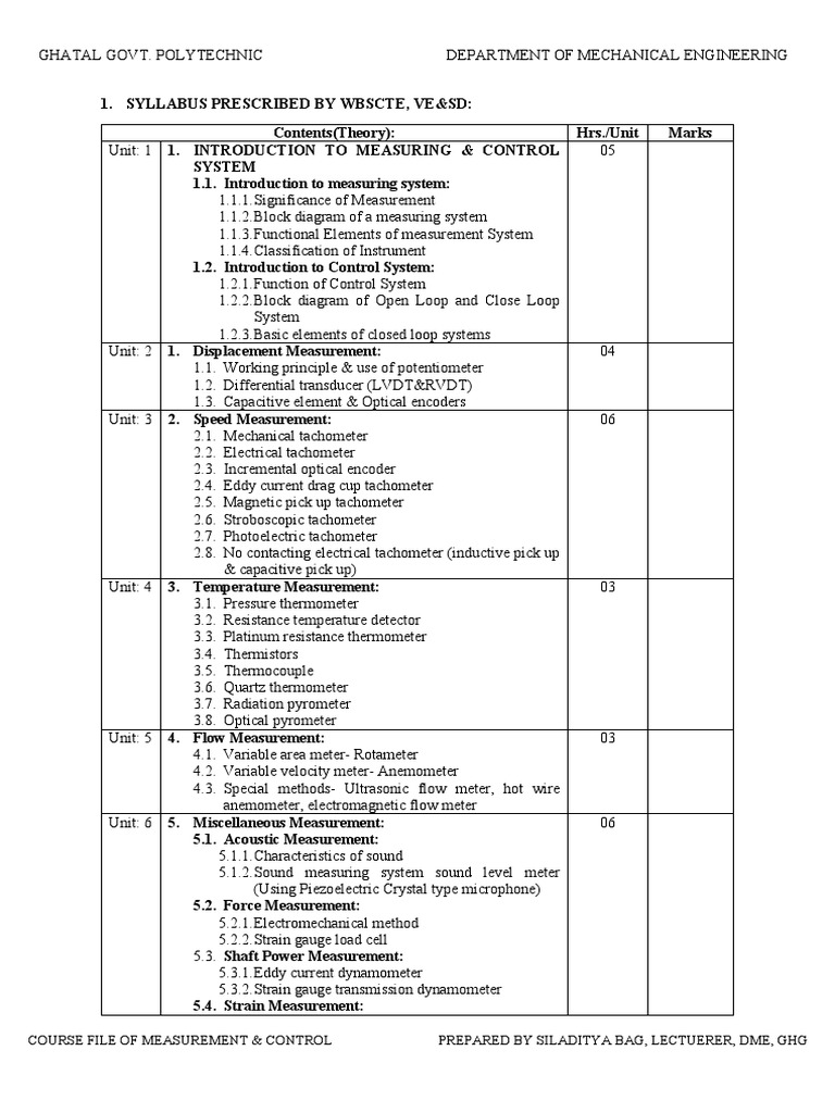 NBA - 1 - Syllabus Prescribed by WBSCTE - Final | PDF | Engineering ...