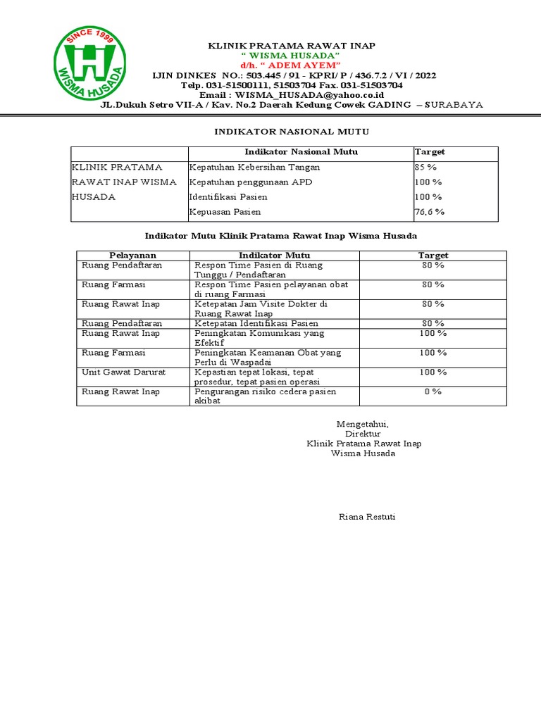 Indikator Nasional Mutu Dan Indikator Mutu Klinik | PDF