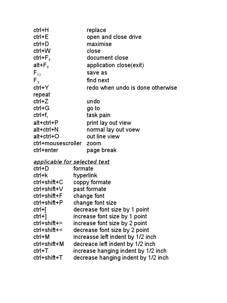 Keyboard Shortcuts for Document Editing | PDF | Language Arts & Discipline