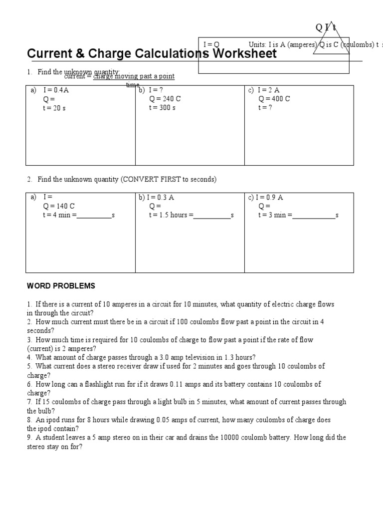 Current Problems | PDF