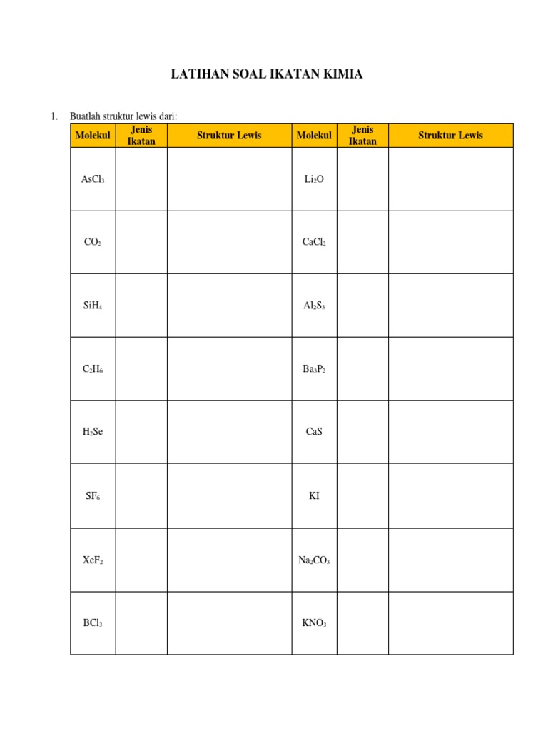 Latihan Soal Ikatan Kimia | PDF