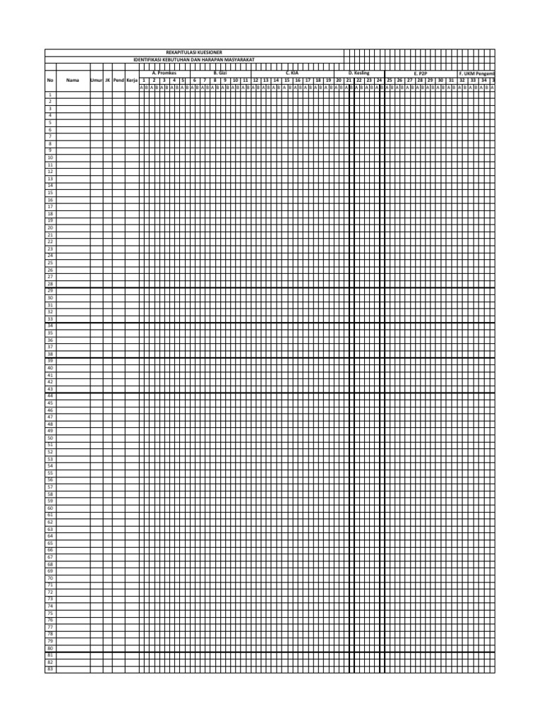 Rekap Kuesioner Ikh | PDF