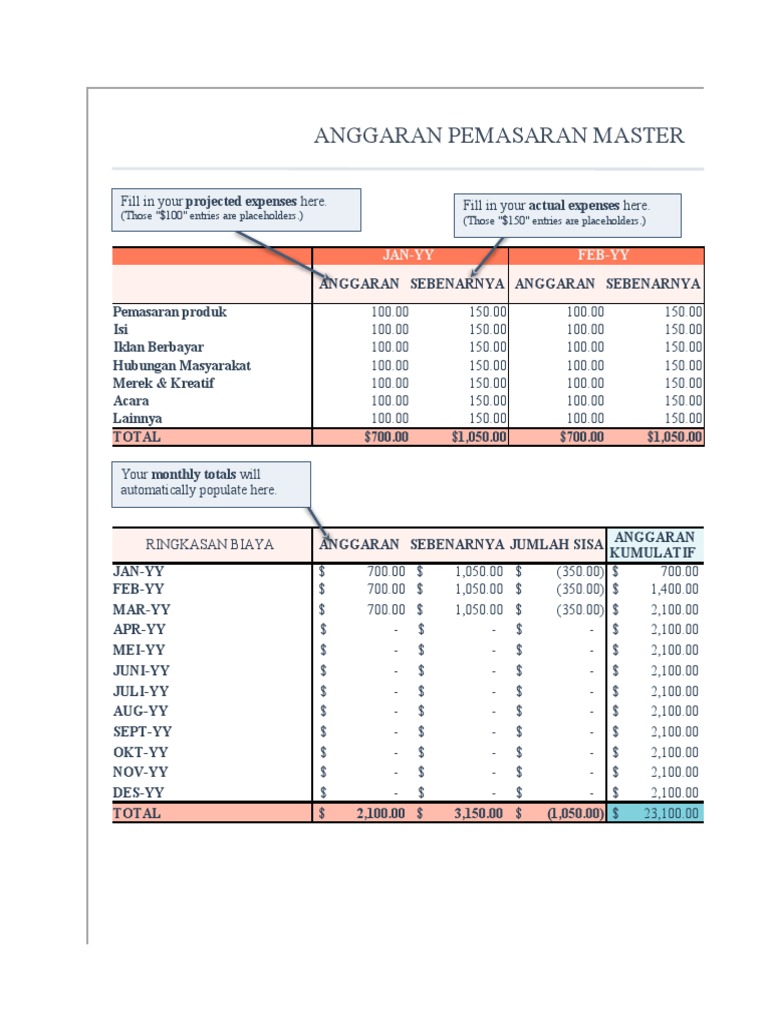 Template Budget English En Id Pdf