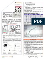 Visual Acuity Conversion Chart | PDF | Visual Acuity | Vision