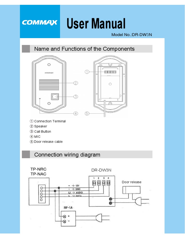 DR-DW3N (En) 20221110 | PDF | Computers