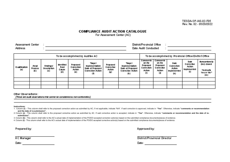 TESDA-OP-IAS-02-F05 Compliance Audit Action Catalogue: Assessment ... TESDA-OP-IAS-02-F05 Compliance Audit Action Catalogue: Assessment ...