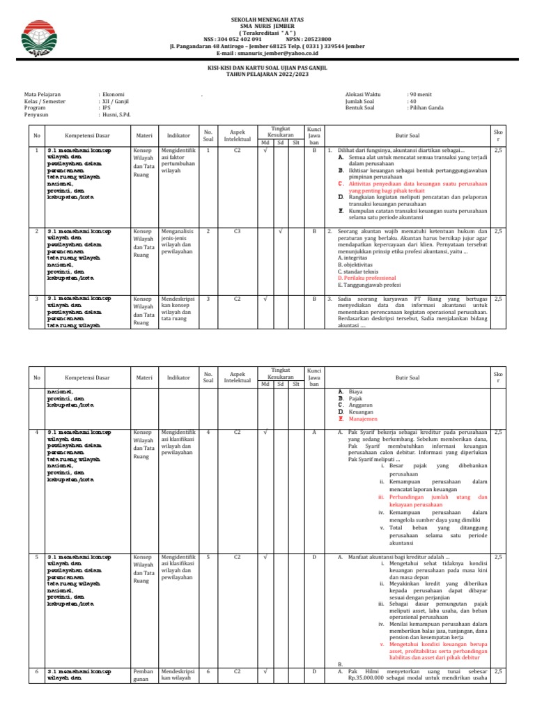 Kartu Soal PAS Ganjil 2022 | PDF