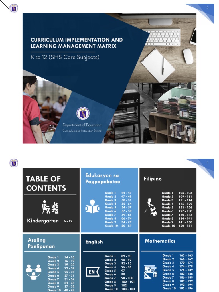 Most Essential Learning Competencies | PDF