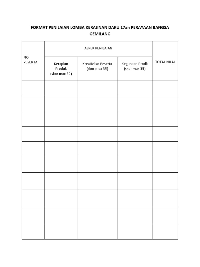 Format Penilaian Juri Kerajinan DAKU | PDF