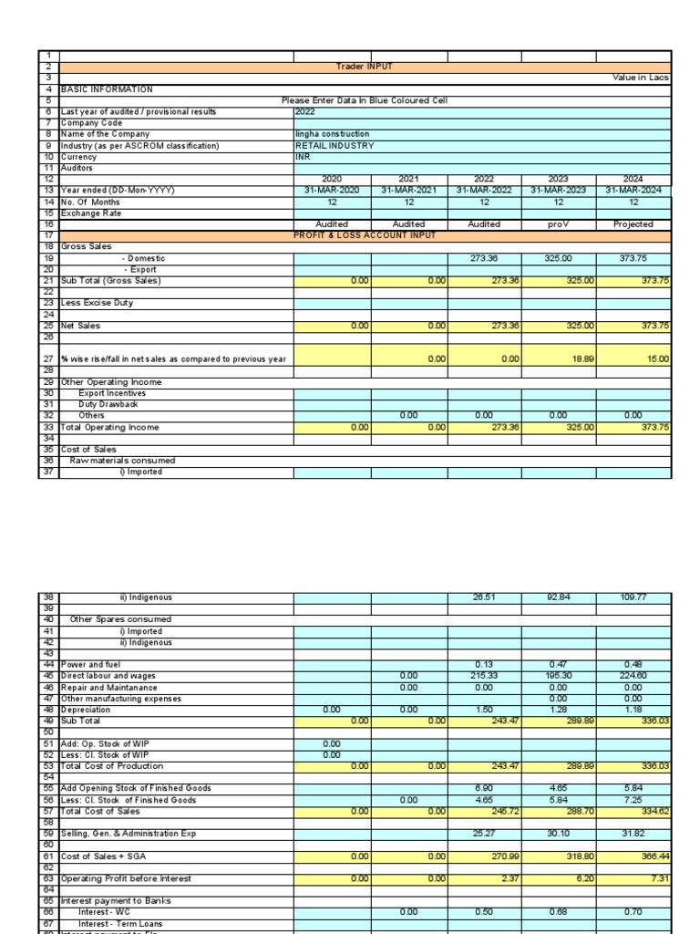 Bal Sheet Breakup | Download Free PDF | Expense | Dividend