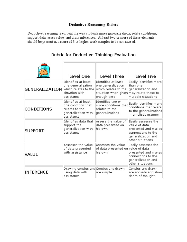 Deductive Reasoning Rubric | PDF