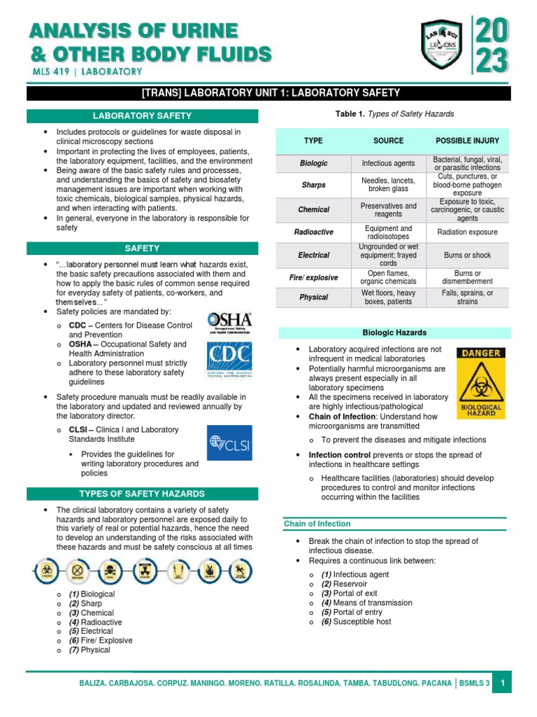 Aubf Lab | PDF | Infection | Personal Protective Equipment