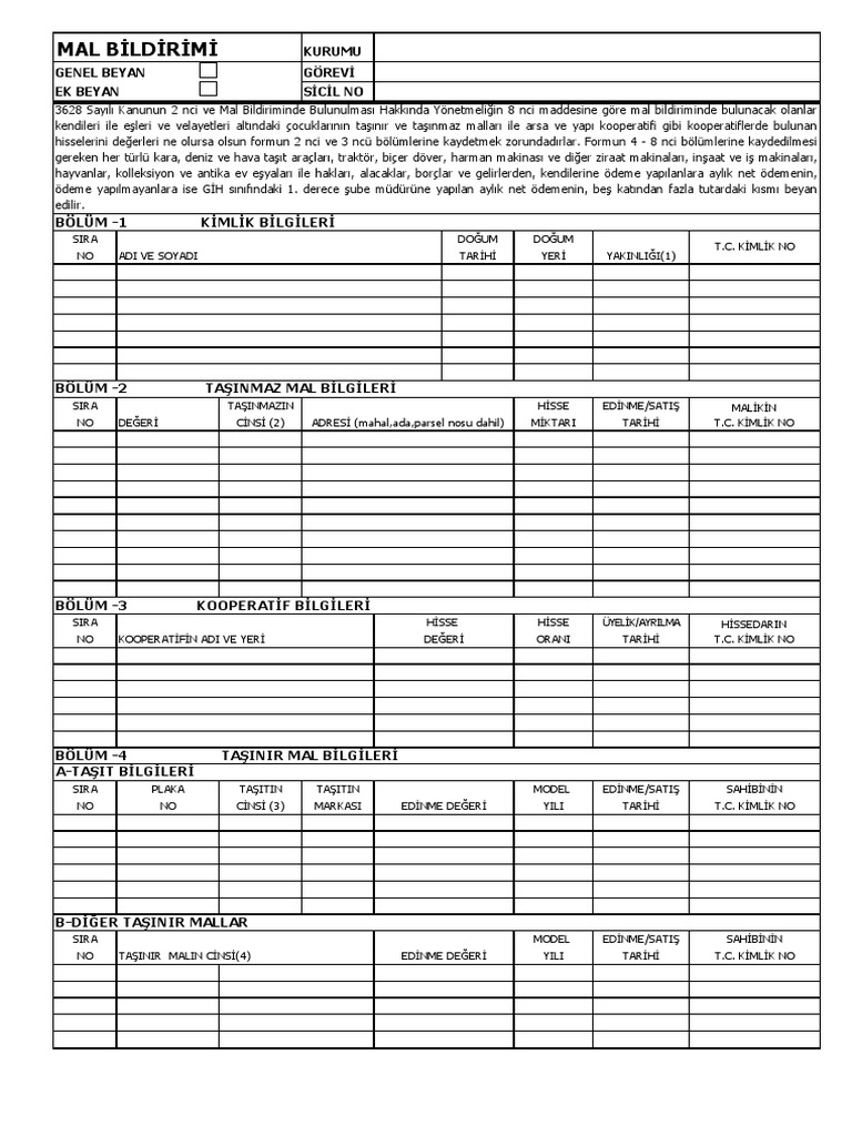Mal Bildirim Form | PDF