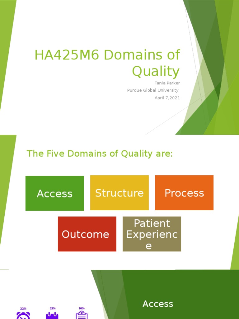 HA425M6 Domains of Quality | PDF | Health Care | Patient