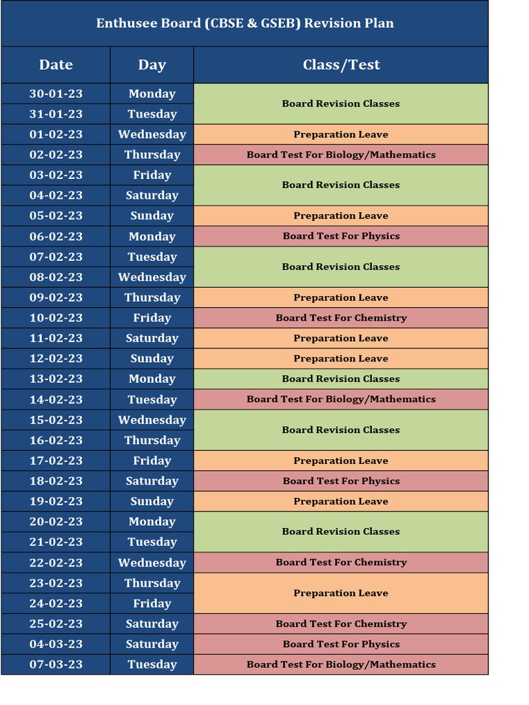 Board Schedule With NEET EXAM SCHEDULE | PDF | Chemical Reactions | Physics