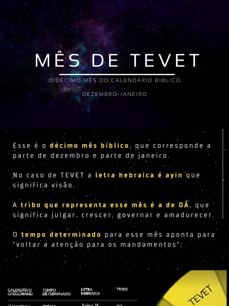 06 - MES 10 - Mês de Tevet | PDF