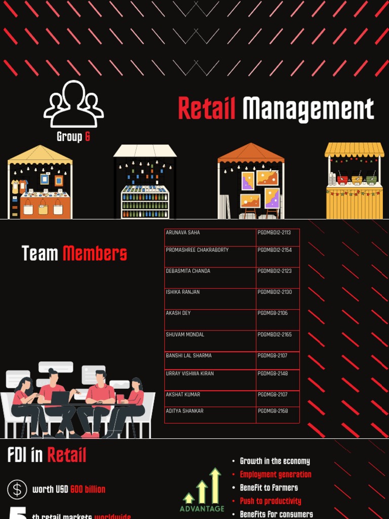 Retail Management | PDF | Retail | Inventory