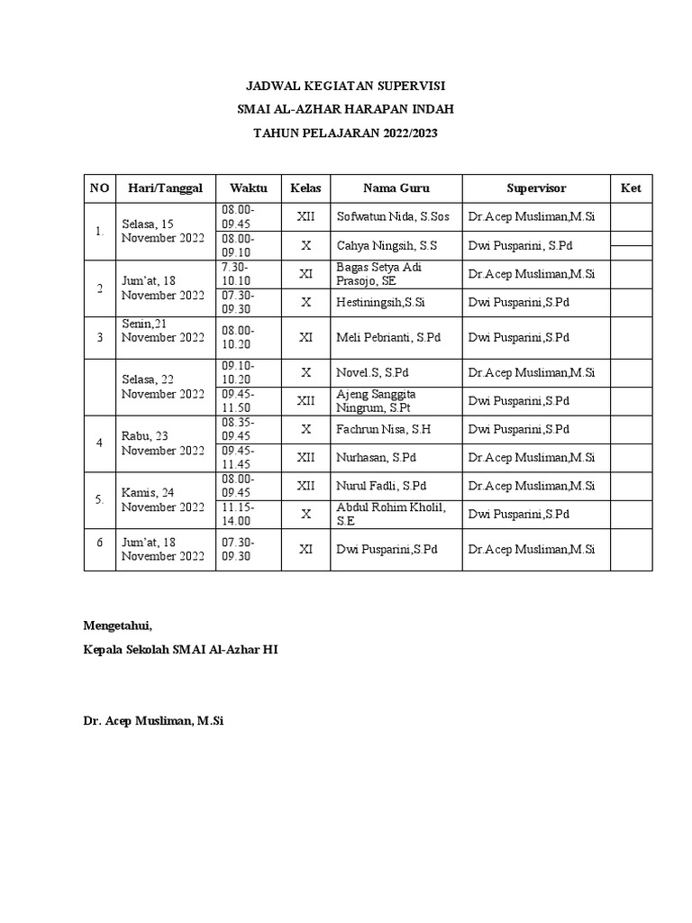 Jadwal Kegiatan Supervisi | PDF