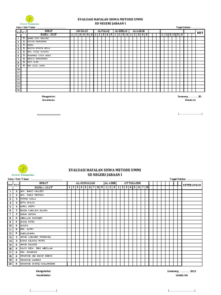 Form Hafalan ANNAS - AL A'LA | PDF