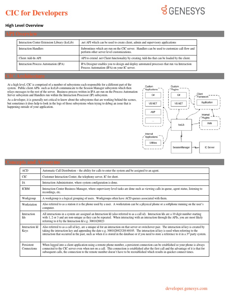CIC Overview For Developers | PDF | Server (Computing) | Backup