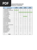 RENCANA KERJA MADRASAH (RKM) Edit | PDF