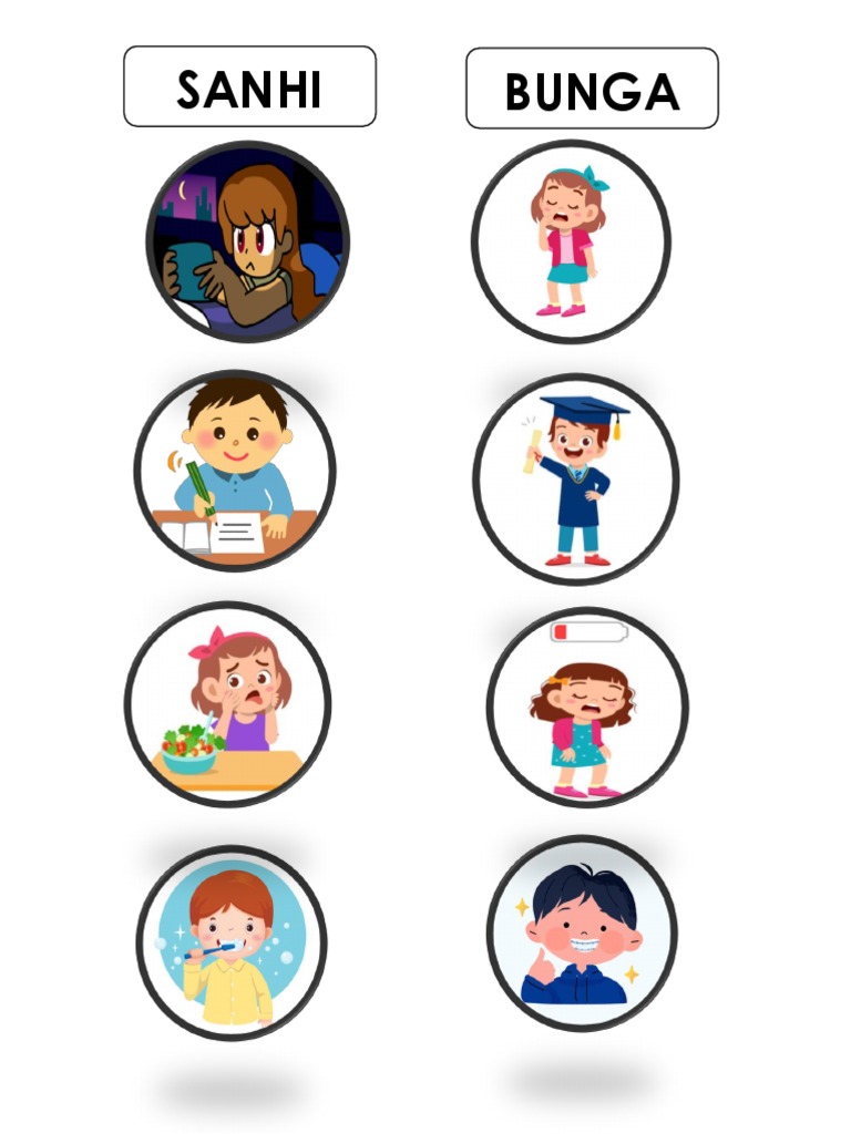 Sanhi at Bunga Template | PDF