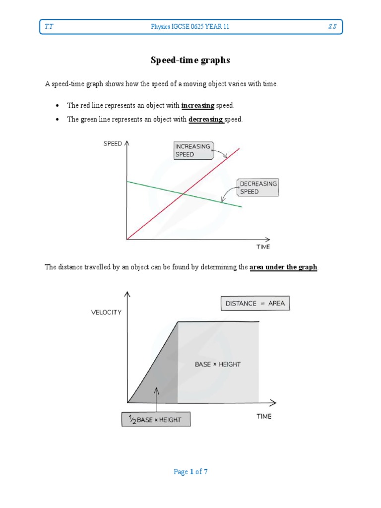 Session 1 - Speed-Time Graph | PDF | Acceleration | Area