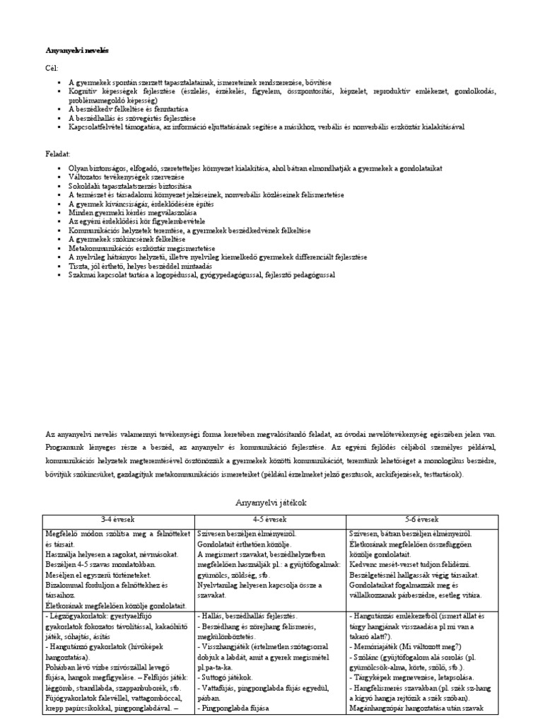 Mese-Vers 3 Éves Végleges | PDF