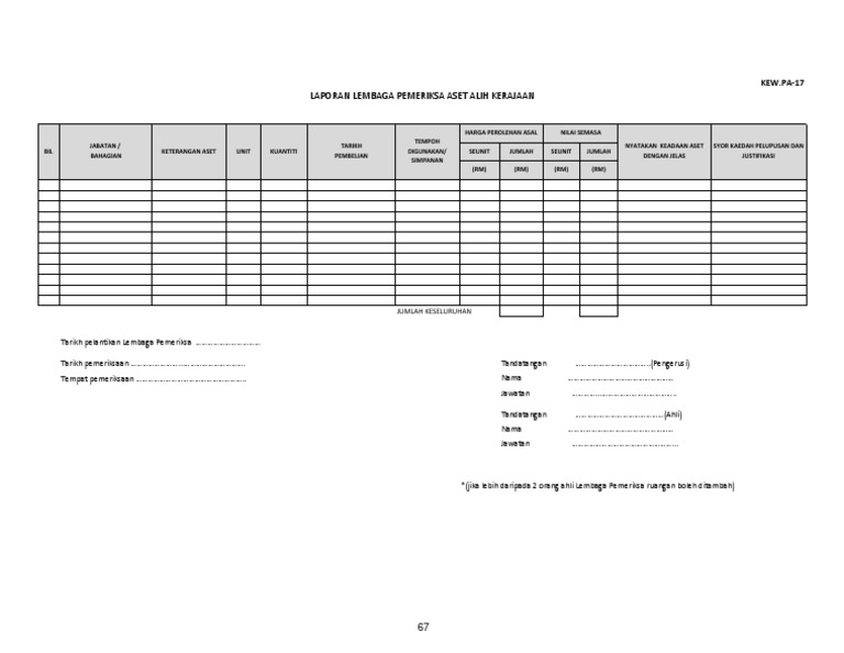 Kew Pa 17 Pelupusan Pdf