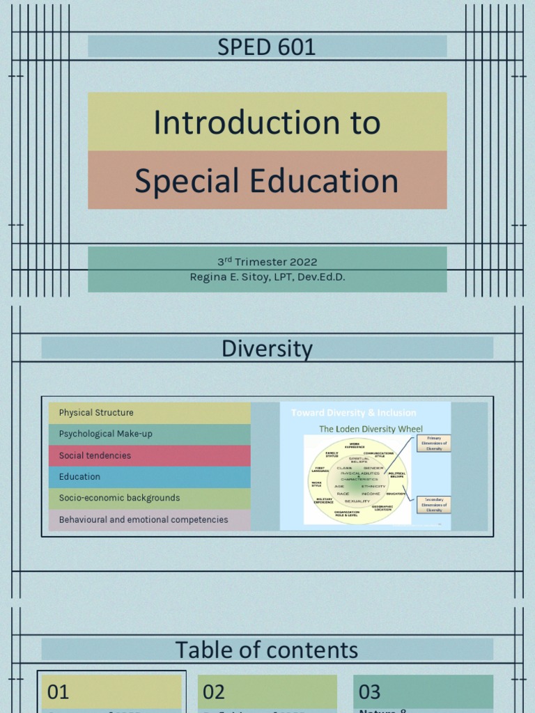 Introduction To SPED | PDF | Injury | Disability