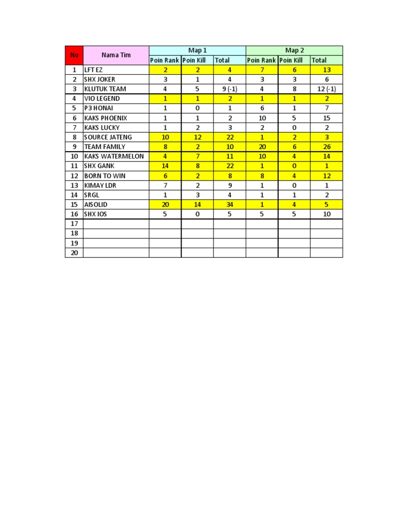 Format Tour Kimay | PDF