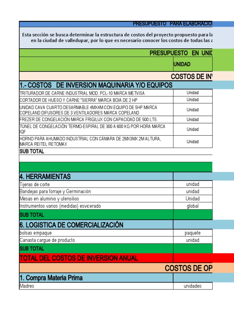 Costos Cerdo | PDF | Presupuesto | Comida y bebida