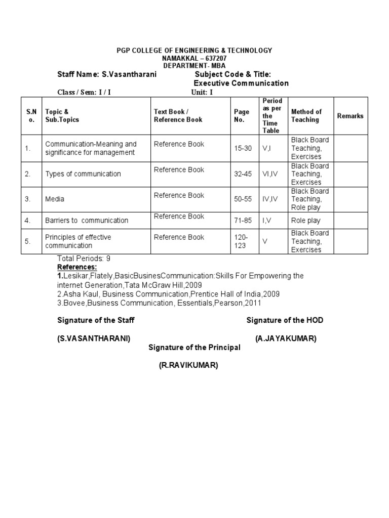 Communication Skill Lesson Plan | PDF | Books | Communication