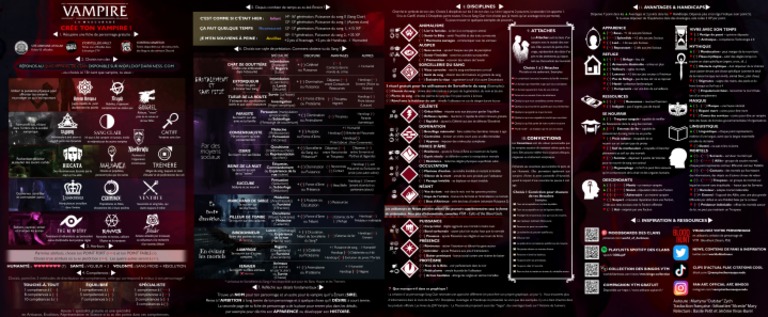 Make A Vampire | PDF