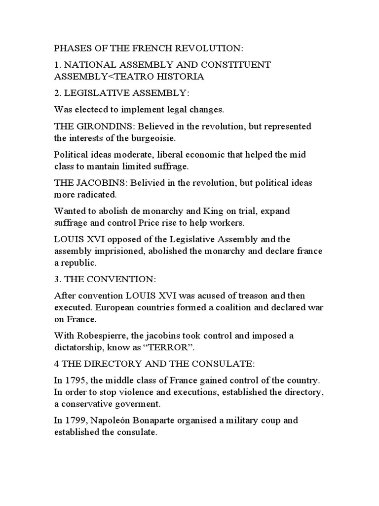 Phases of The French Revolution | PDF | First French Empire | Napoleon