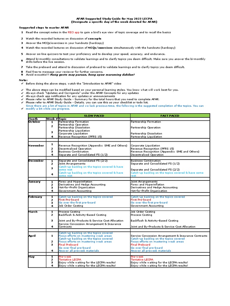 AFAR Study Guide May 2023 LECPA | PDF | Business