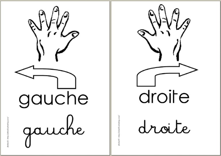 Gauche Droite | PDF