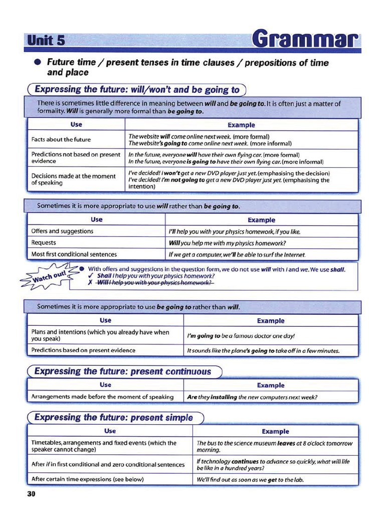 Destination-B1 Tema 5 | PDF