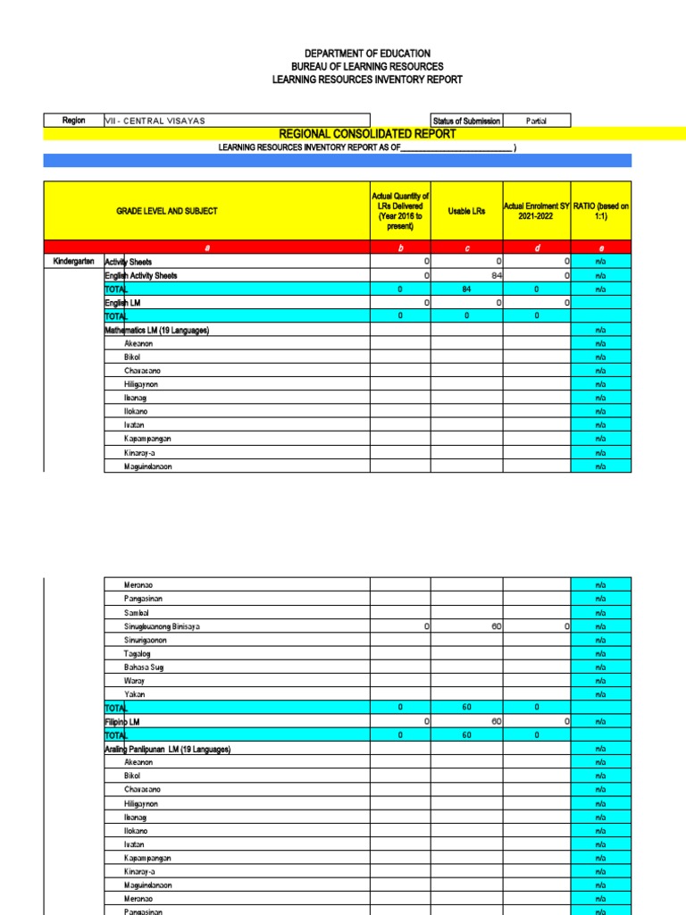 LR Inventory 08 2022 | PDF | Tagalog Language | Languages Of Asia