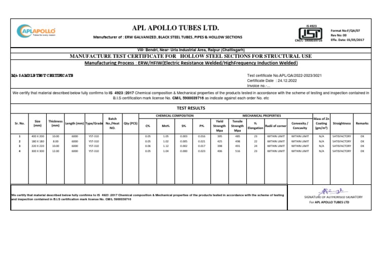 Sample Test Certificate (24.12.2022) | PDF | Economic Sectors ...