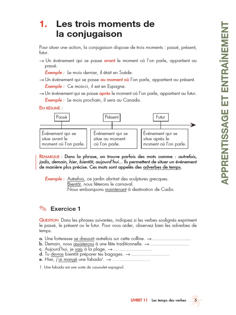 Conjugaison des temps en français | PDF