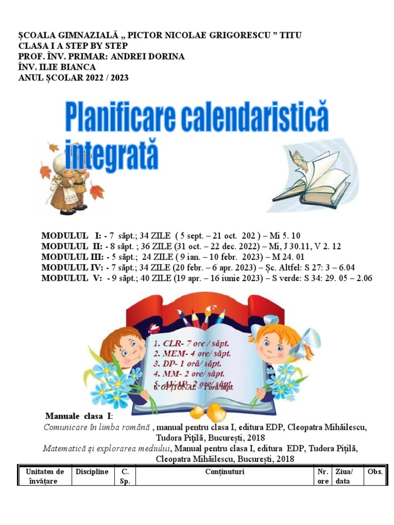 4 Planificare Anuala m1 Clasa I 20222023 | PDF