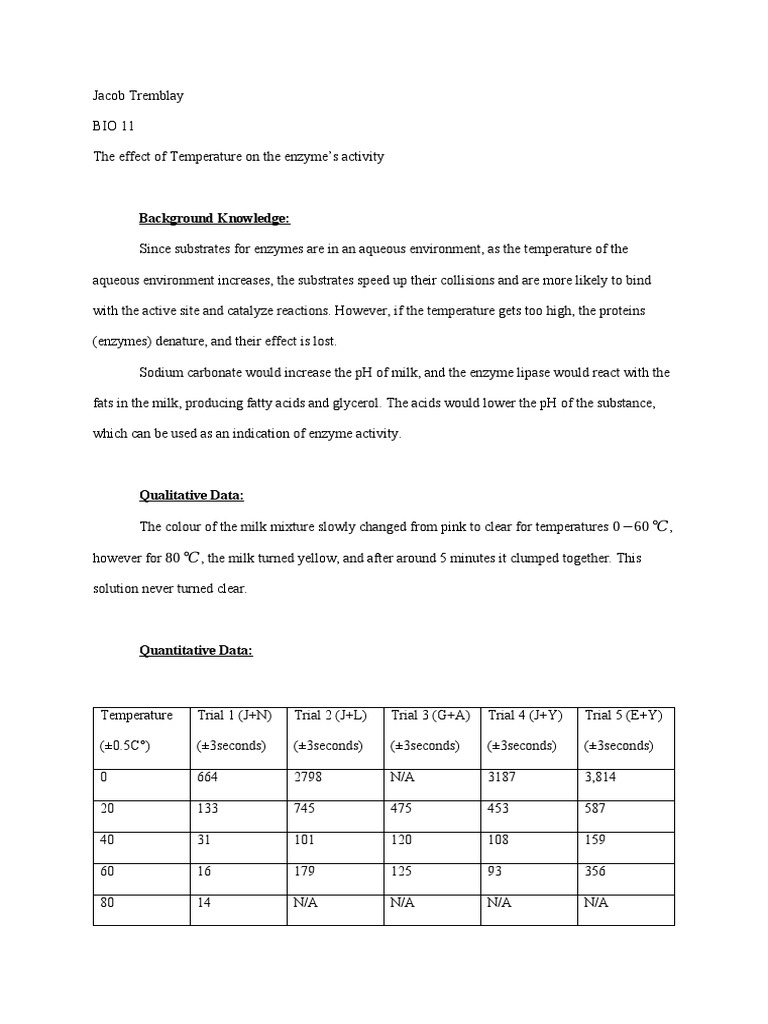Effect of Temperature On Enzyme Rate | PDF | Enzyme | Active Site