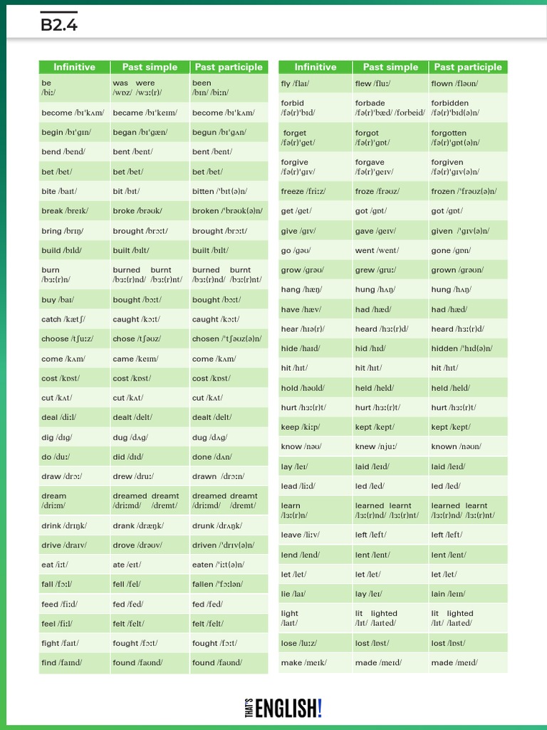 Irregular Verbs | PDF | Semantic Units | Syntax
