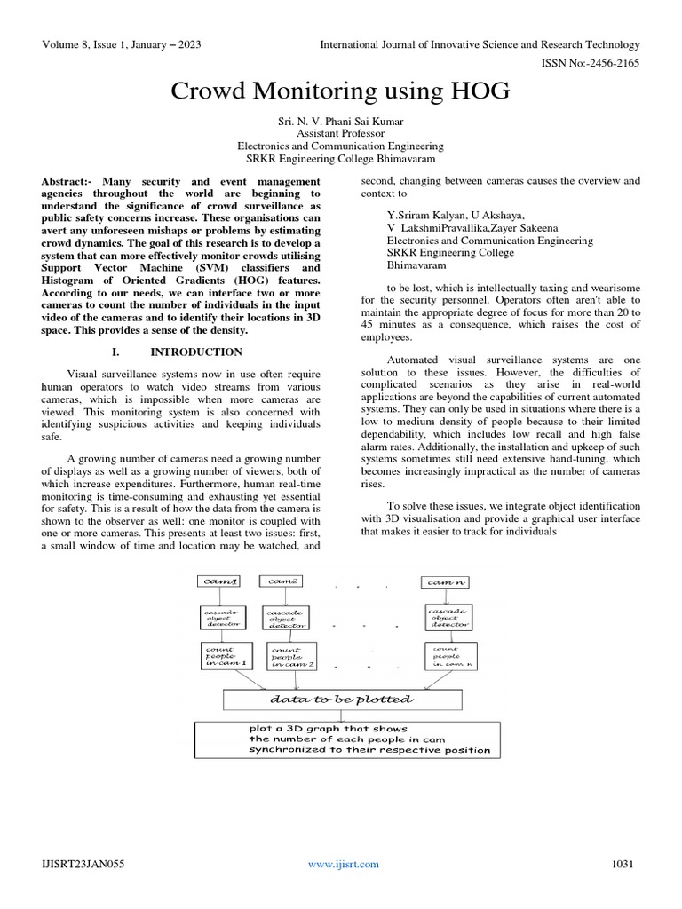 Crowd Monitoring Using HOG | PDF | Matlab | Application Software Crowd Monitoring Using HOG | PDF | Matlab | Application Software